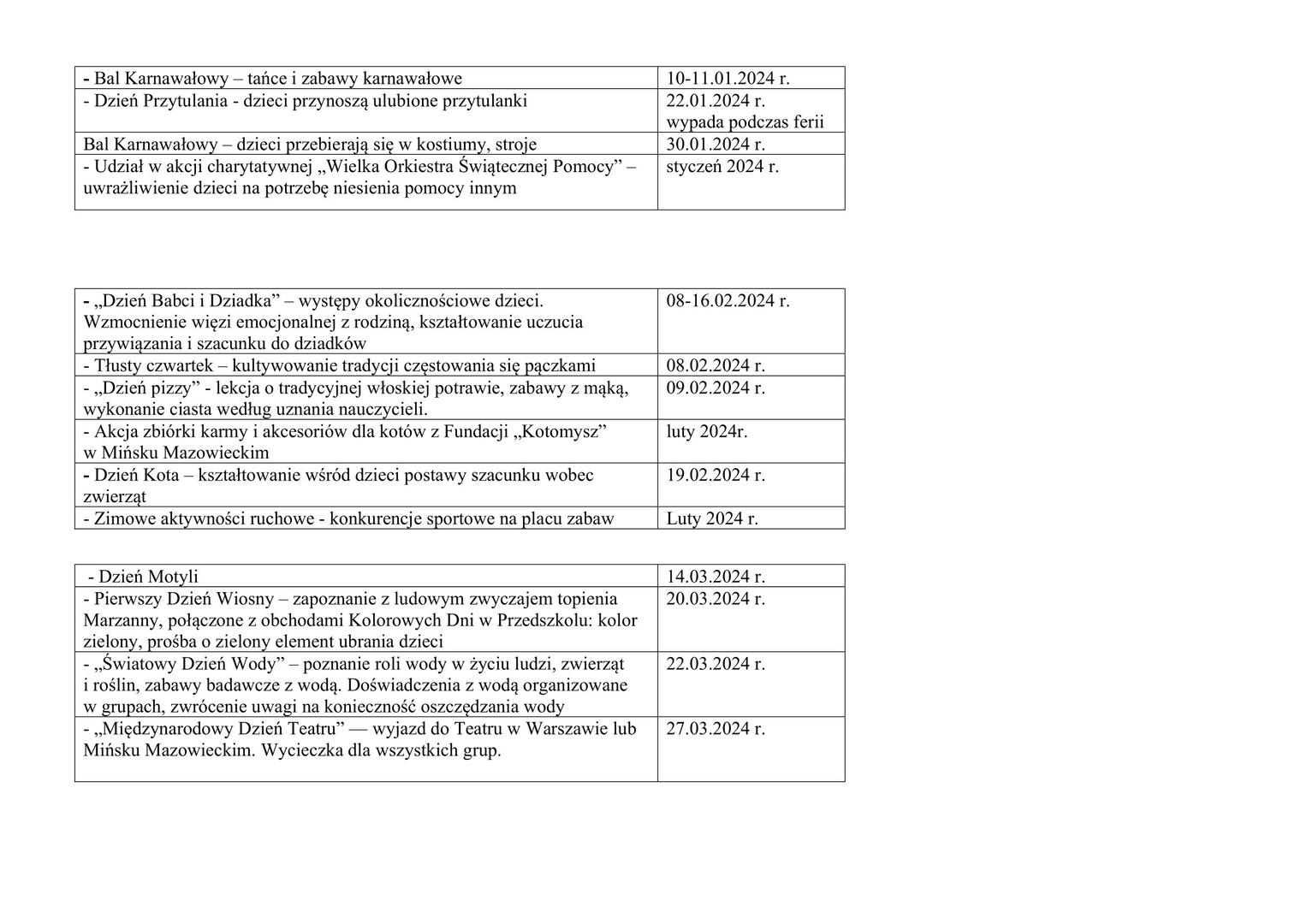 Roczny Plan Pracy - Gminne Przedszkole im. Dębowej Krainy w Dębem Wielkim